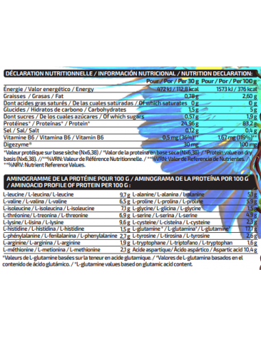 Proteína Isolada Profesional - Proteína de alta calidad | iO.GENIX ...